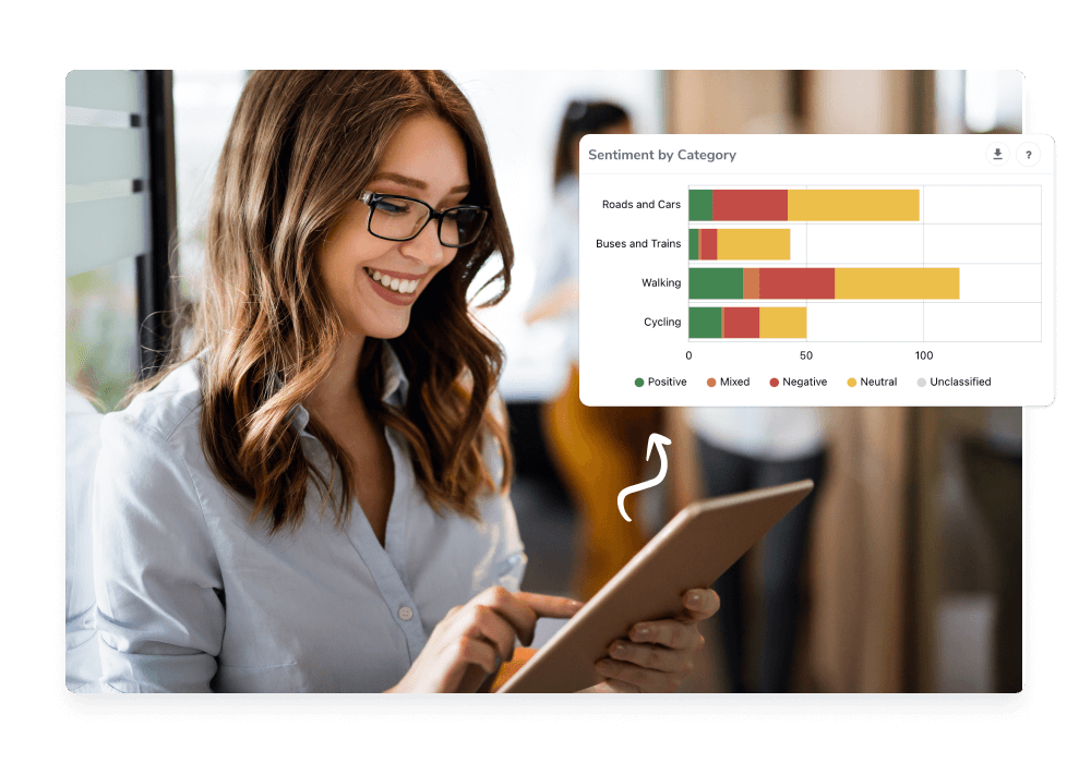 Community Engagement Analytics and Reports | Social Pinpoint