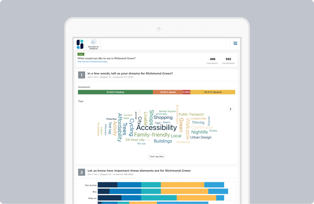 Tour Social Pinpoint | Online Community Engagement Platform
