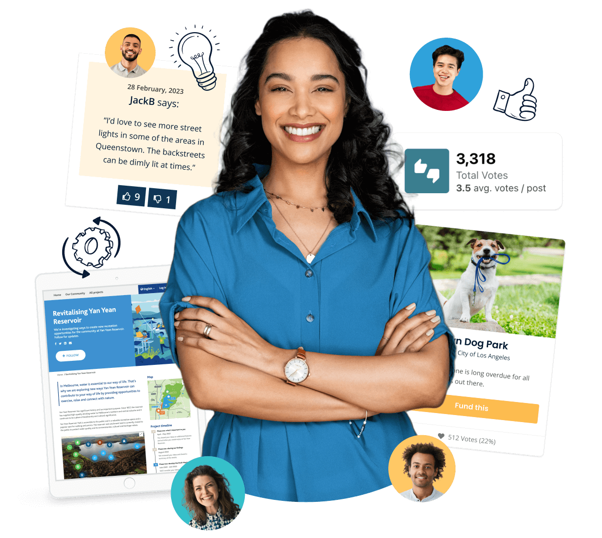 Social Pinpoint – Dedicated Community Engagement Platform