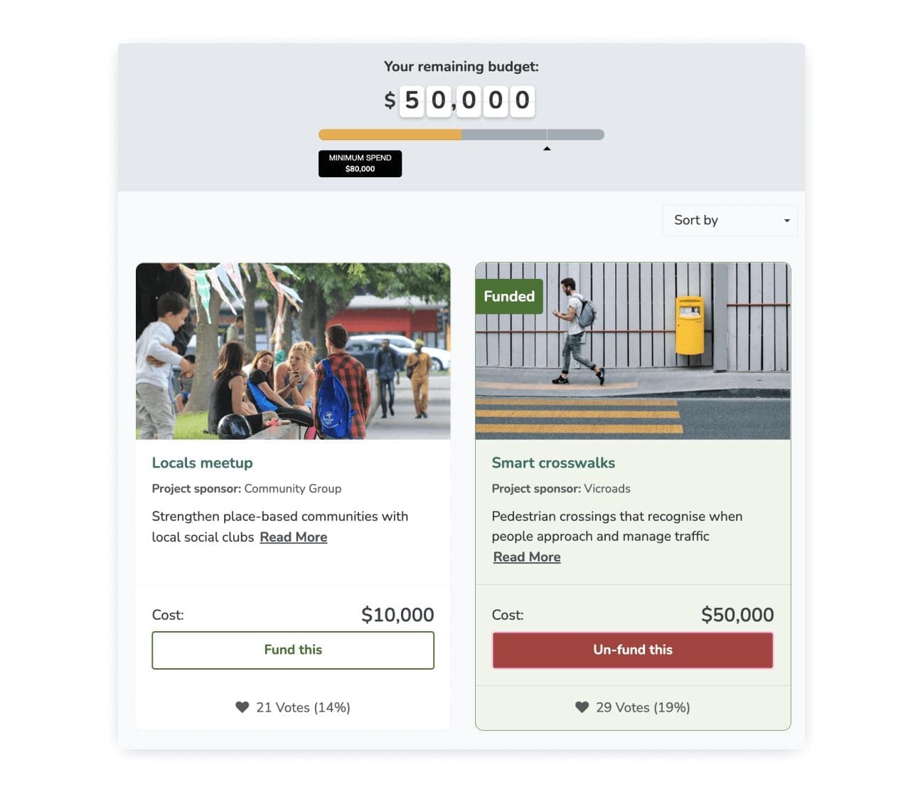 How to Capture the Benefits of Participatory Budgeting