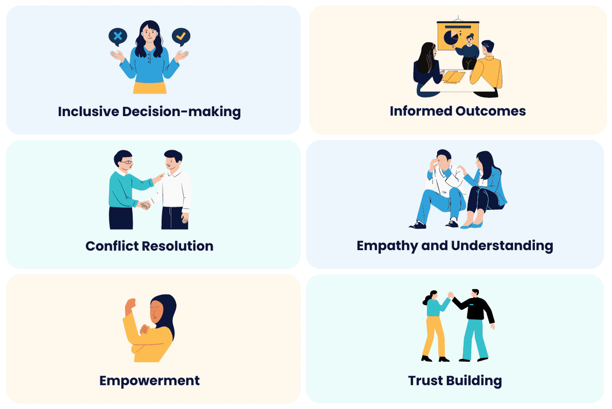 What is Deliberative Engagement and Why Should You Try It?